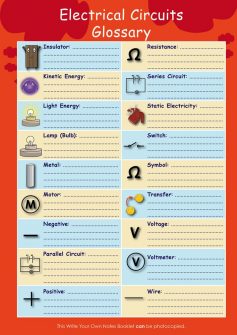 CE KS3 Physics: Electrical Circuits | Resources For Dyslexics