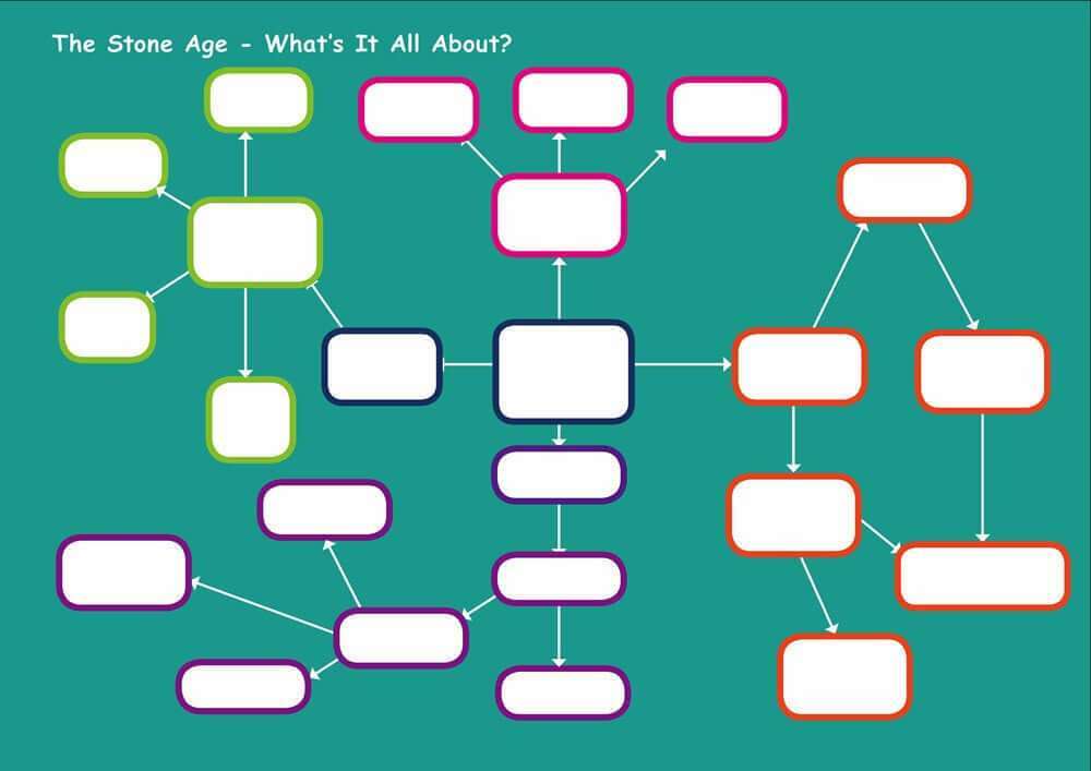 The Stone Age KS2 History | Resources For Dyslexics