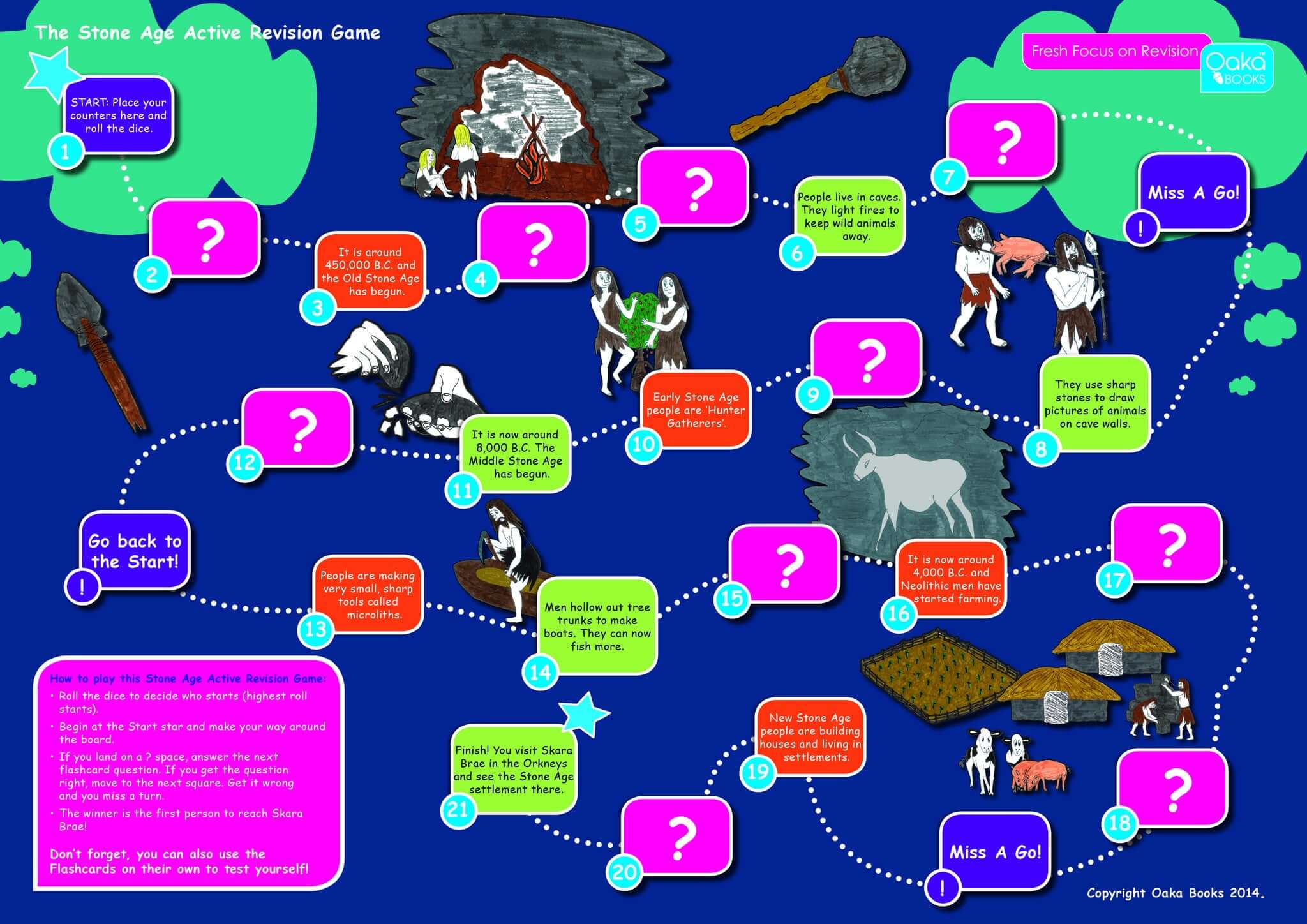 The Stone Age KS2 History | Resources For Dyslexics