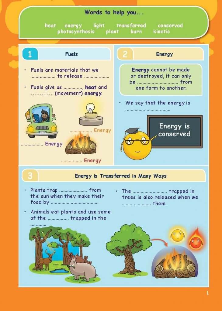 CE KS3 Physics: Energy Resources | Resources For Dyslexics