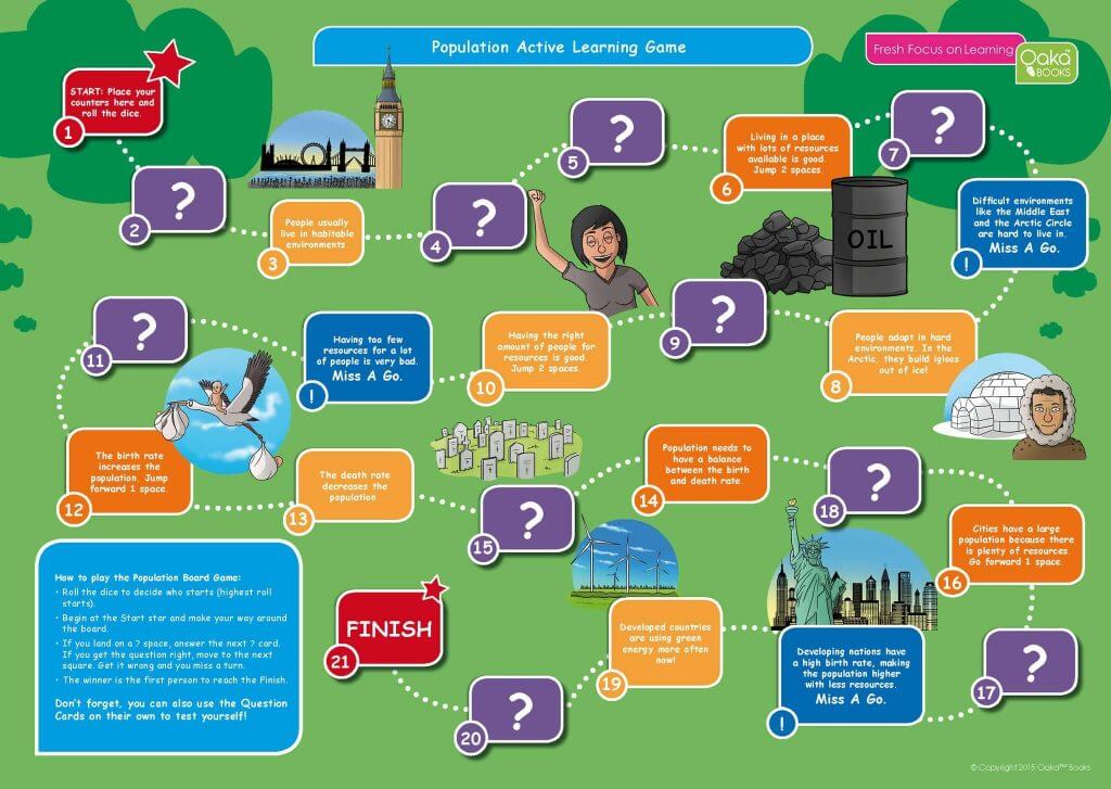 CE KS3 Geography: Population Revision Book | Resources For Dyslexics