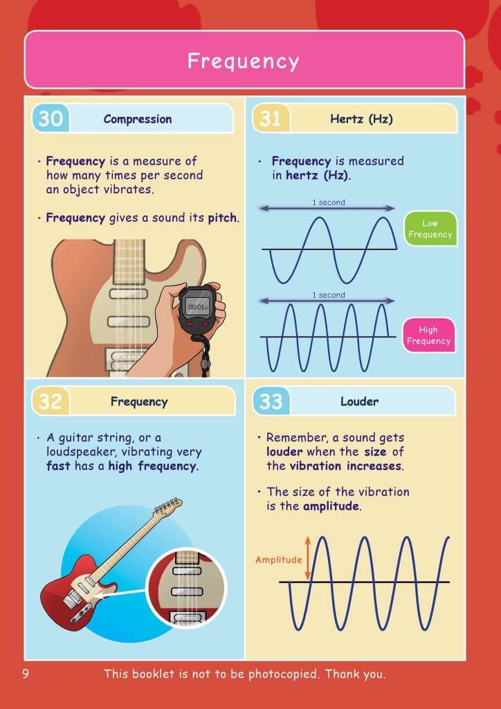CE KS3 Physics: Vibrations, Waves & Sound | Resources For Dyslexics