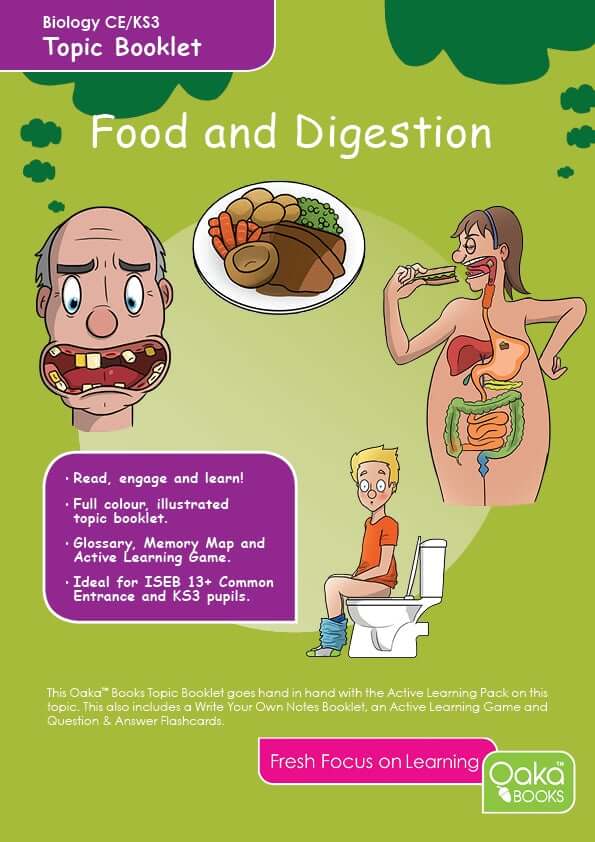 CE KS3 Biology: Food & Digestion | Resources For Dyslexics