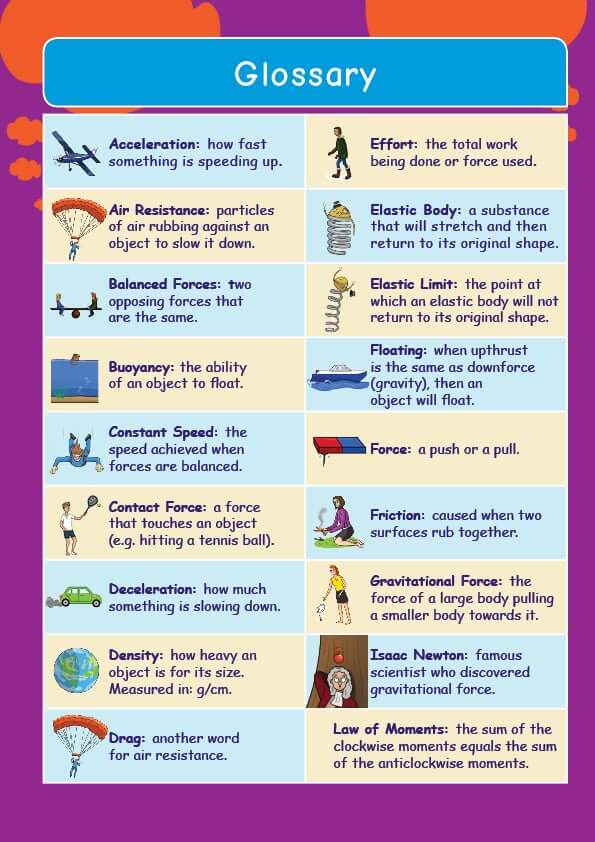 CE KS3 Physics: Forces | Revision Book | Resources For Dyslexics