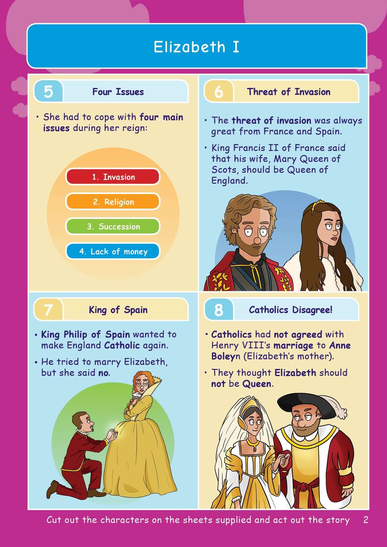 CE KS3 History Revision | Guide Book | Resources For Dyslexics
