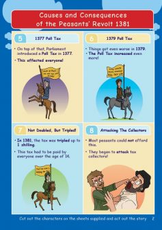 CE KS3 History: The Peasants' Revolt | Resources For Dyslexics