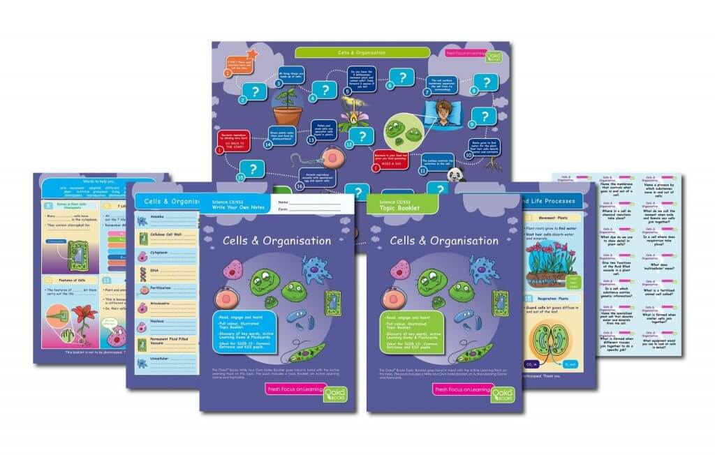 CE KS3 Biology: Cells & Organisation Part 1 | Resources For Dyslexics