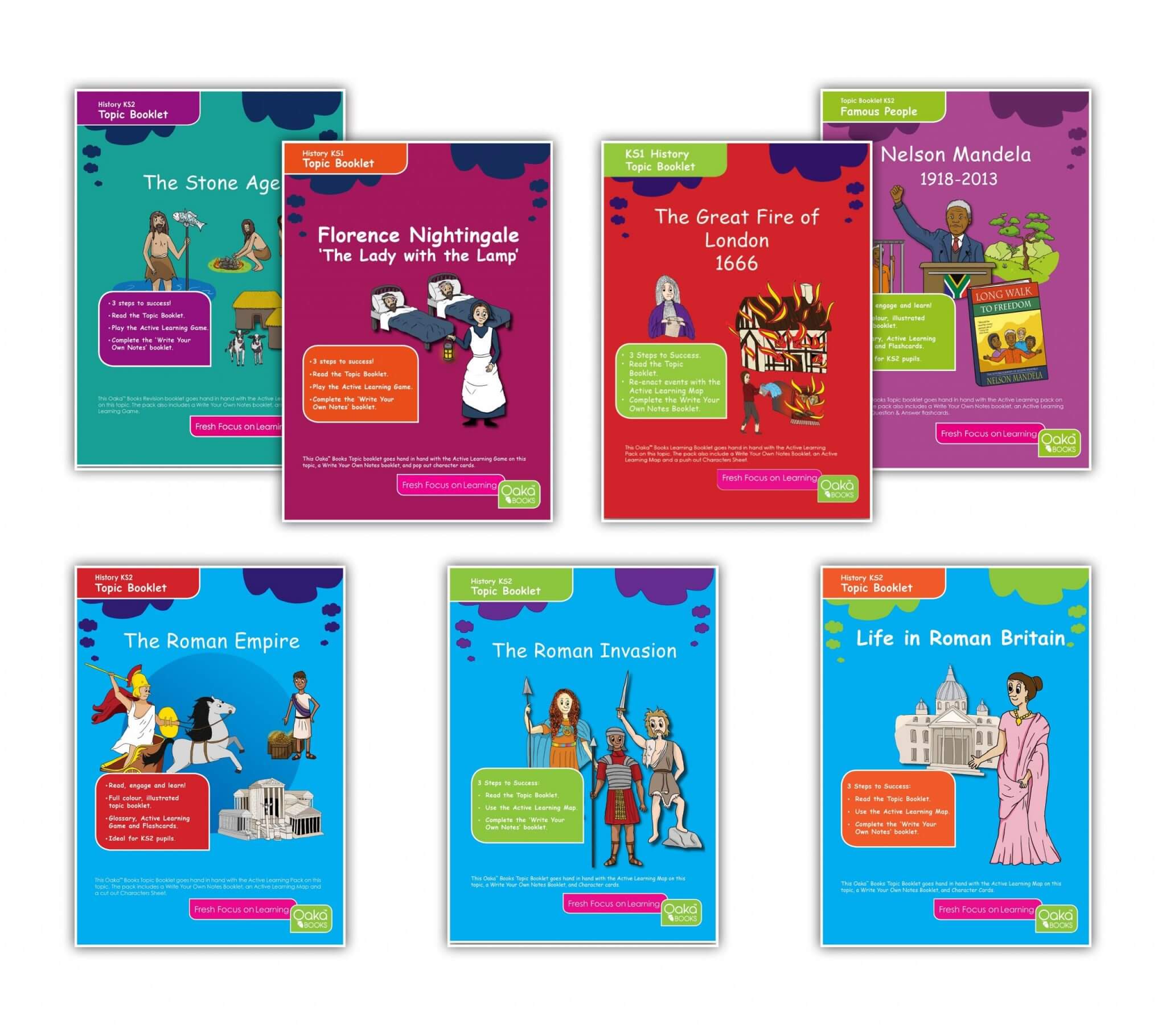 KS1 & KS2 History Revision Bundle | Resources For Dyslexics