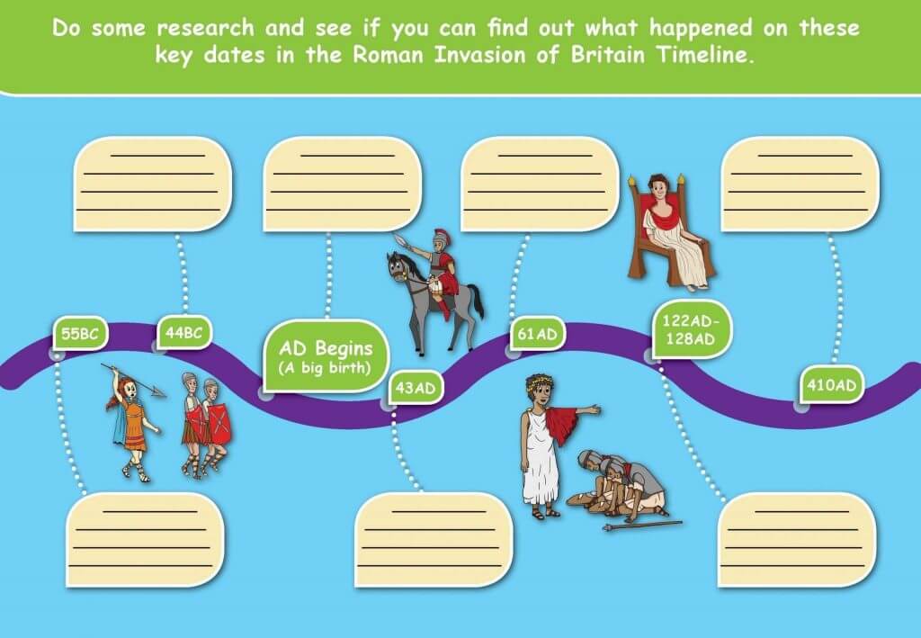 KS2 History: The Roman Invasion | Resources For Dyslexics