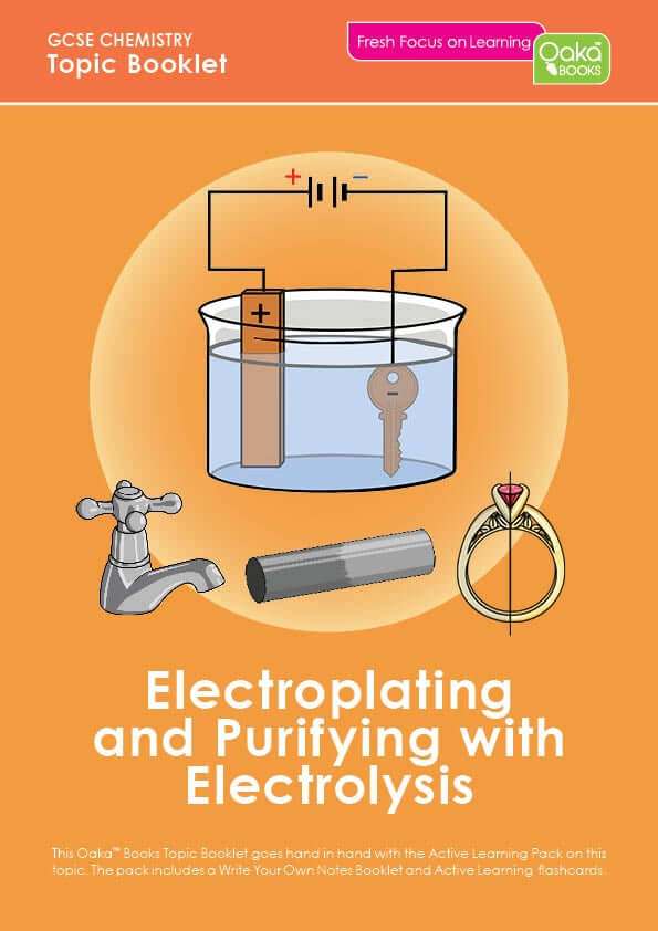 GCSE Electrolysis | KS4 Chemistry | Revision Resources