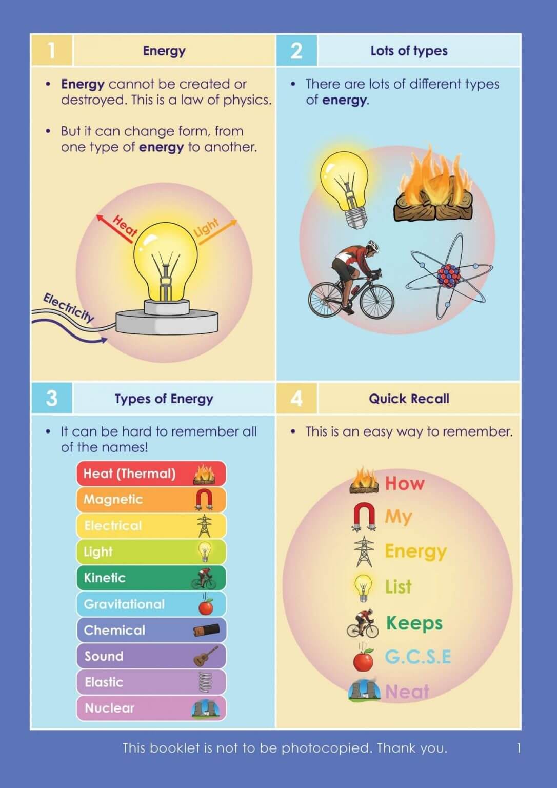 KS4/GCSE Physics: Thermal Energy Transfer | Revision Guides