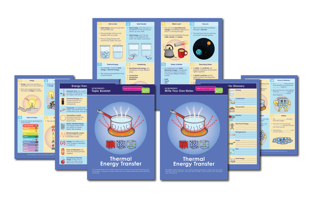 KS4/GCSE Physics: Thermal Energy Transfer | Revision Guides