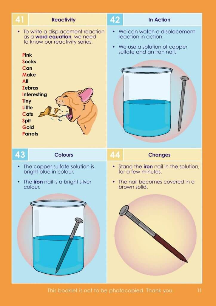 KS4/GCSE Writing Word Equations | Revision For Dyslexics