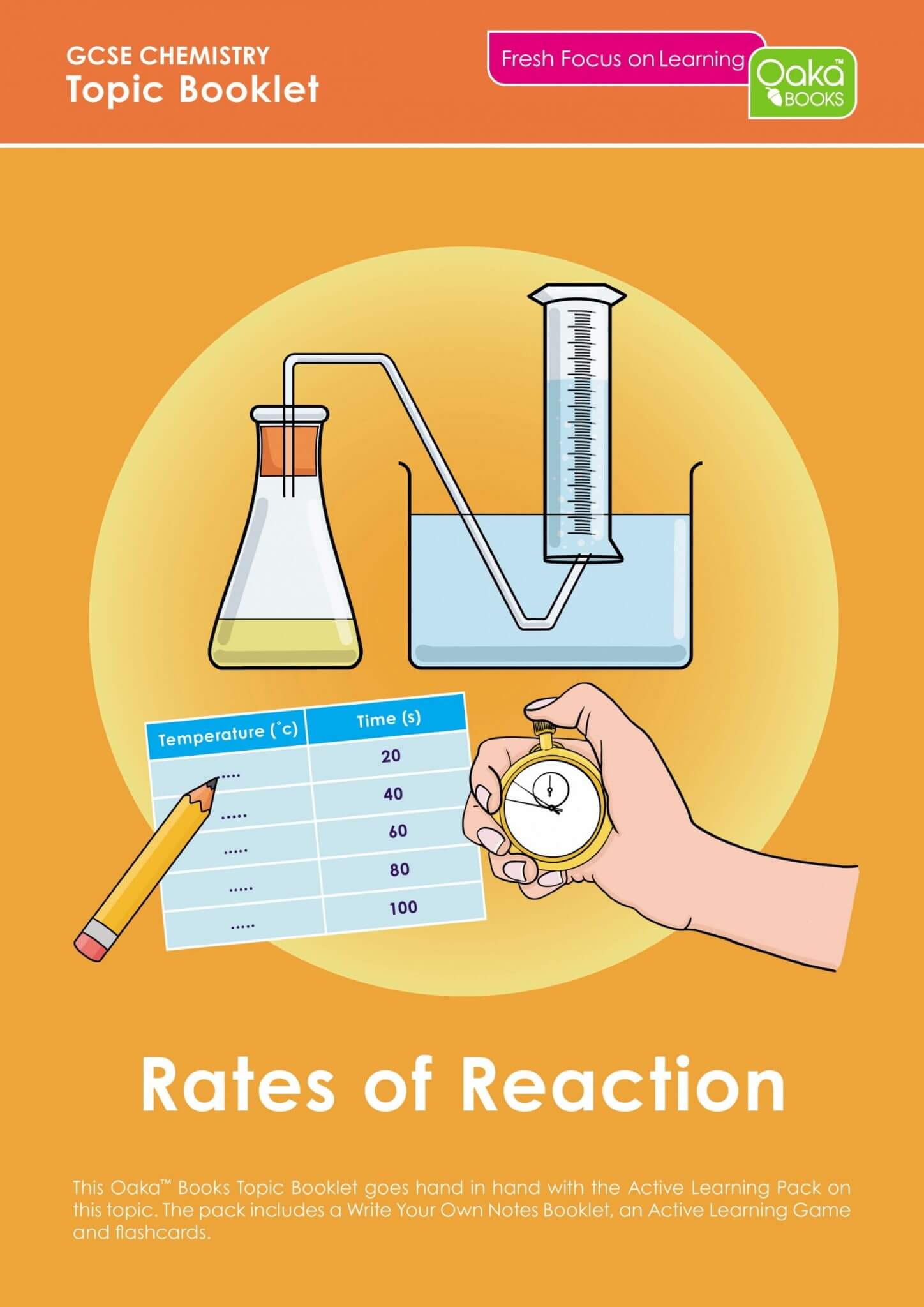 KS4/GCSE Chemistry | Rates of Reaction Pack | Resources For Dyslexics