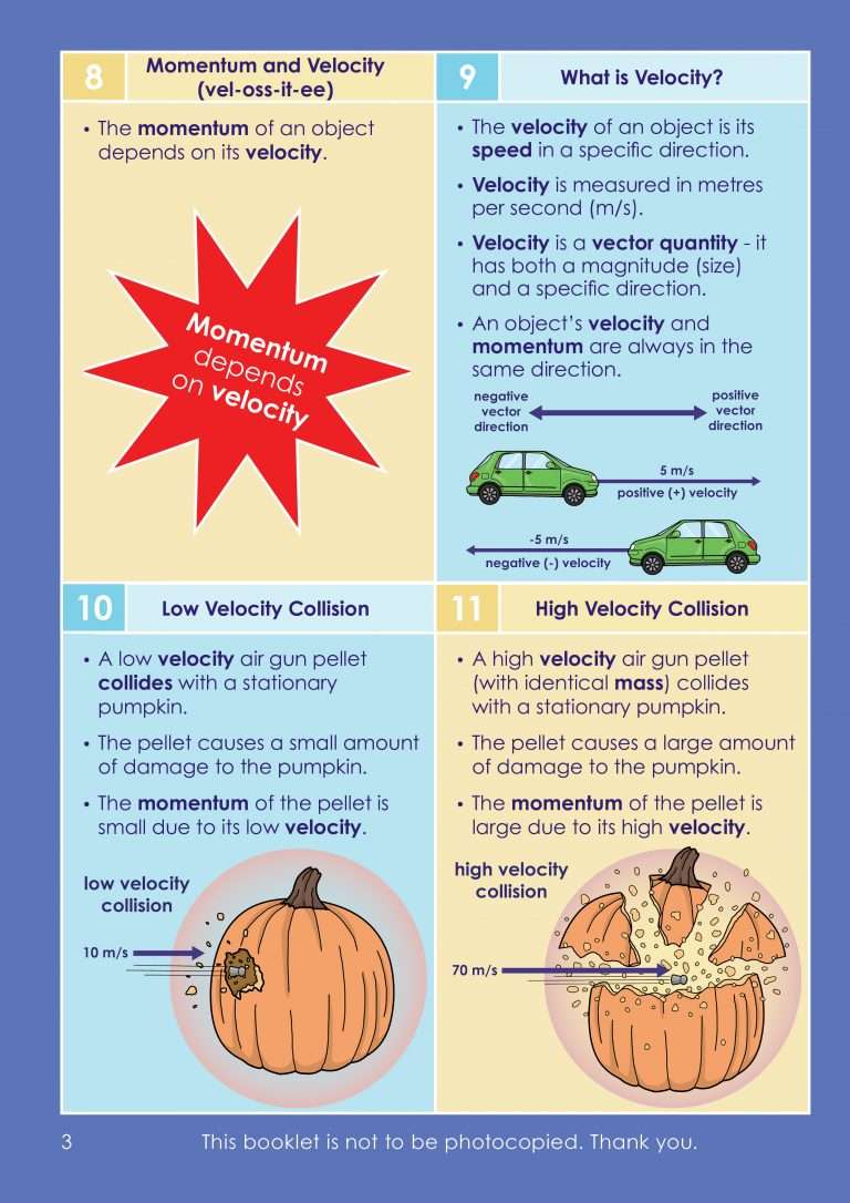 KS4/GCSE Writing Word Equations | Revision For Dyslexics